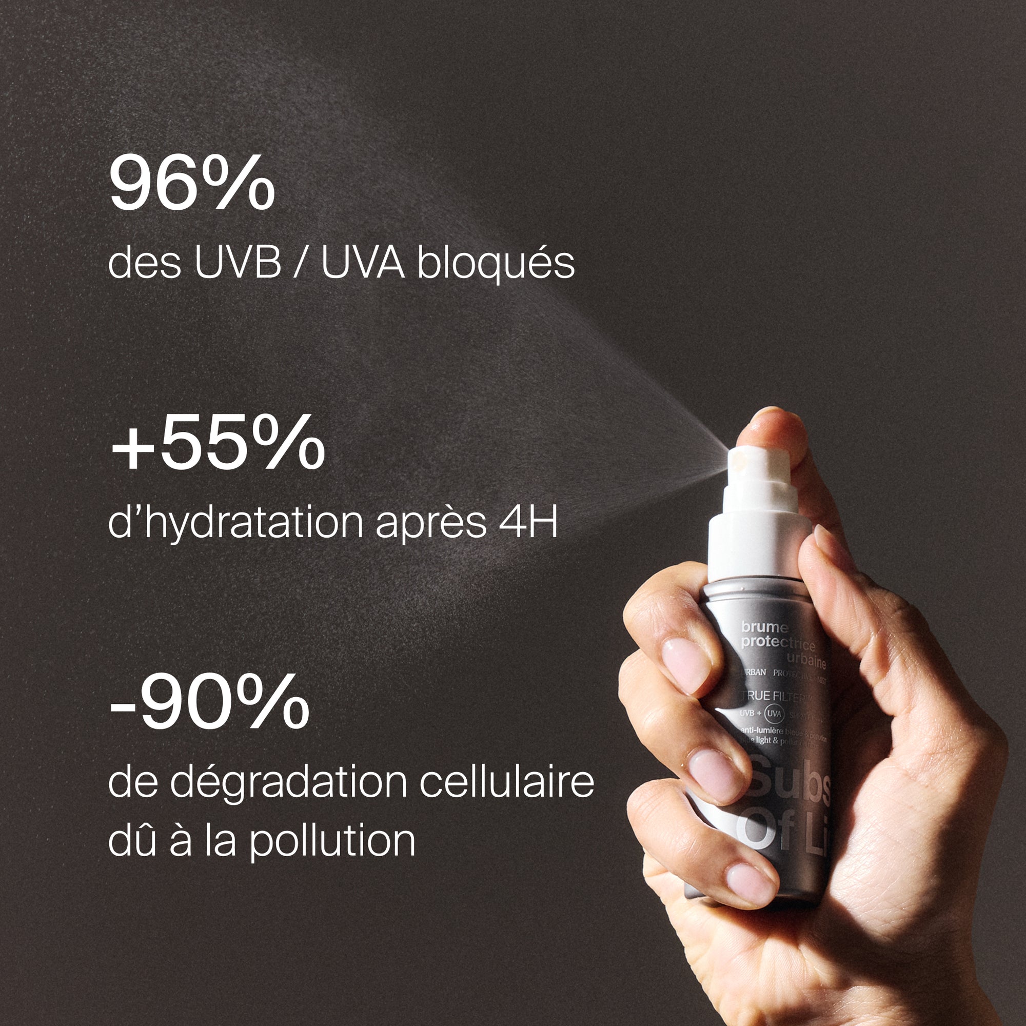 Brume TRUE FILTER™ - La nouvelle génération de protection UV ...